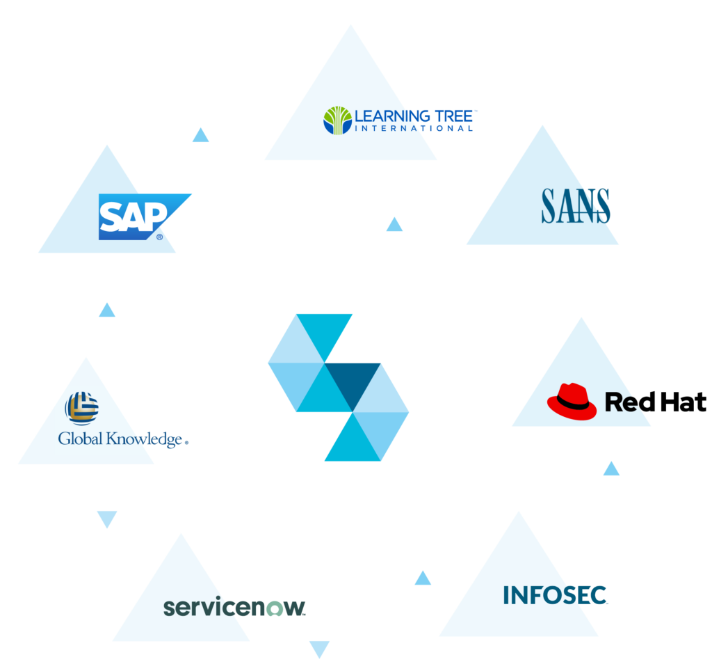 LearnSpectrum | Learning Partners